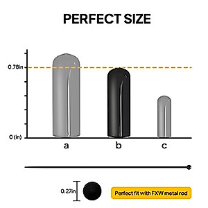 FXW Floor Protectors Only Suitable for Rollick Dog Playpen, 20PCS