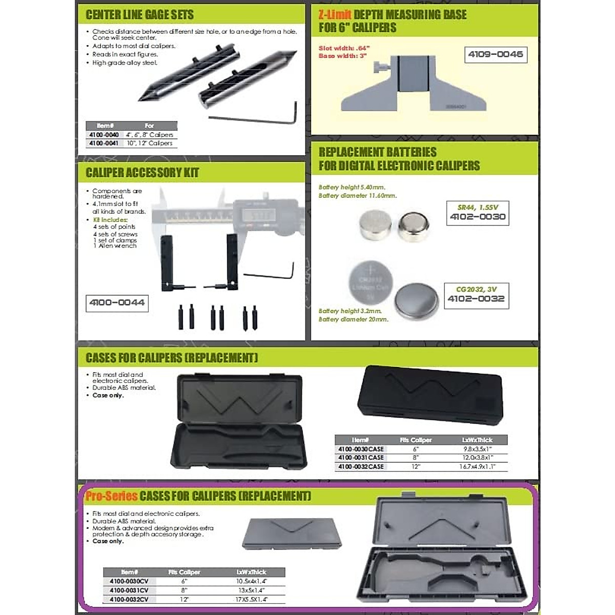 HHIP 4100-0032CV Replacement Case for A 12" Caliper