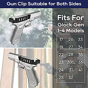 Olaismln Gun Belt Clip, Low Profile Slim Concealed Carry Easy Install for Glock Gen 1-4 Models