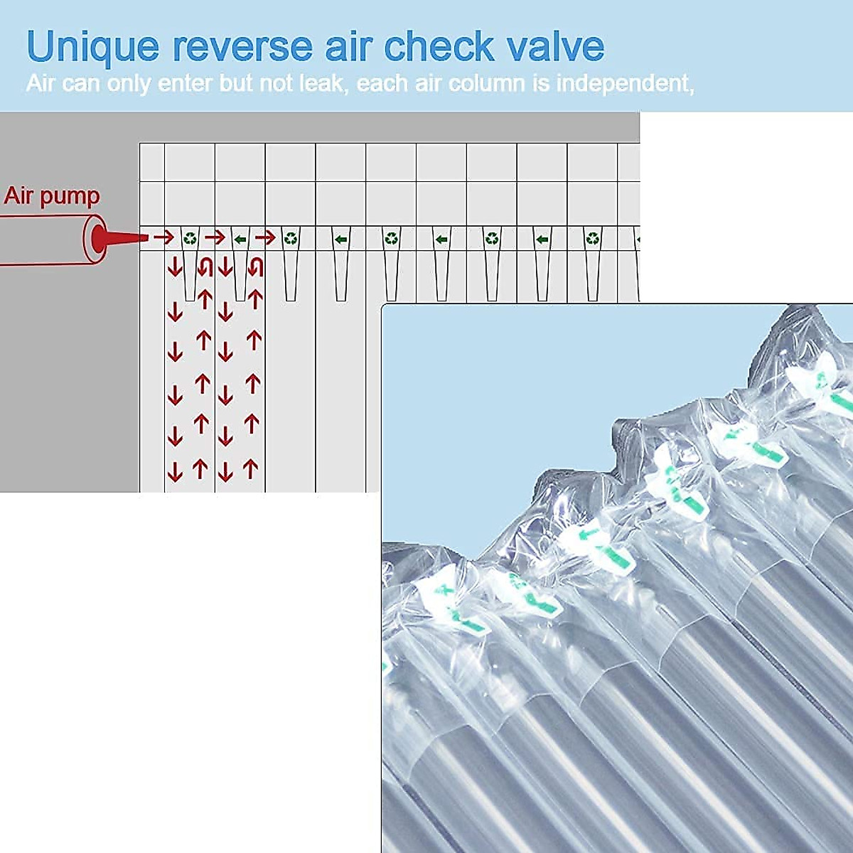 Bubble Cushioning Wrap Roll, 19.7 inch x144 Feet, Inflatable Air Pillow Column Wrap for heavy duty Packing and Moving, Large Bubble Wine Bottle Protector Breakable Shipping Supplies with Free Pump