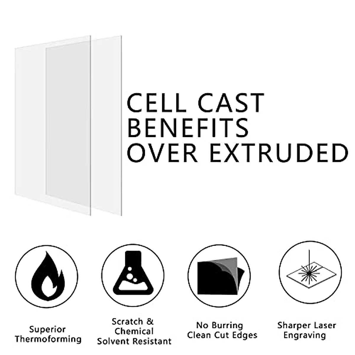 Ludery 4pack 8x12 Clear Acrylic Sheets 1/8 Thick, 8x12 Plexiglass Sheets 1/8 inch Thick - 3mm Cast Acrylic Plexiglass Sheet for Sign, Photo Frame, Craft, DIY Display Projects