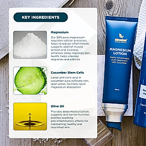 Abundant Natural Health MAG I.C. Magnesium Lotion Infused with Cucumber for Fast Relief, Soothes and Relaxes Muscles, Effective and Quick Absorption, Fragrance-Free, 90mL