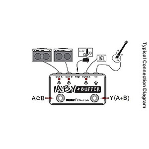 Moen Technology A-B-Y Box + Buffer with Tuner Out Option Nice