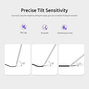 Bluetooth Stylus Pen Fit for iPad Mini 6 5, 6th 5th Generation 2021 8.3" 7.9", A2569 A2568 A2567with Camera Shutter Remote Control, Tilt Sensitive, Battery Level Display, Palm Rejection