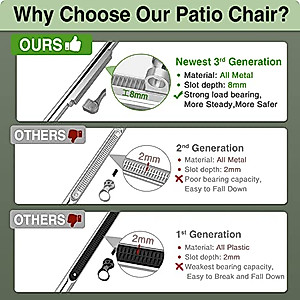 Slendor Zero Gravity Chair 26In,Padded Patio Lounge Chair with Headrest, Upgrade Aluminum Alloy Lock, Cup Holder, Gravity Recliner Chair for Indoor Outdoor,Support 440lbs, Gray