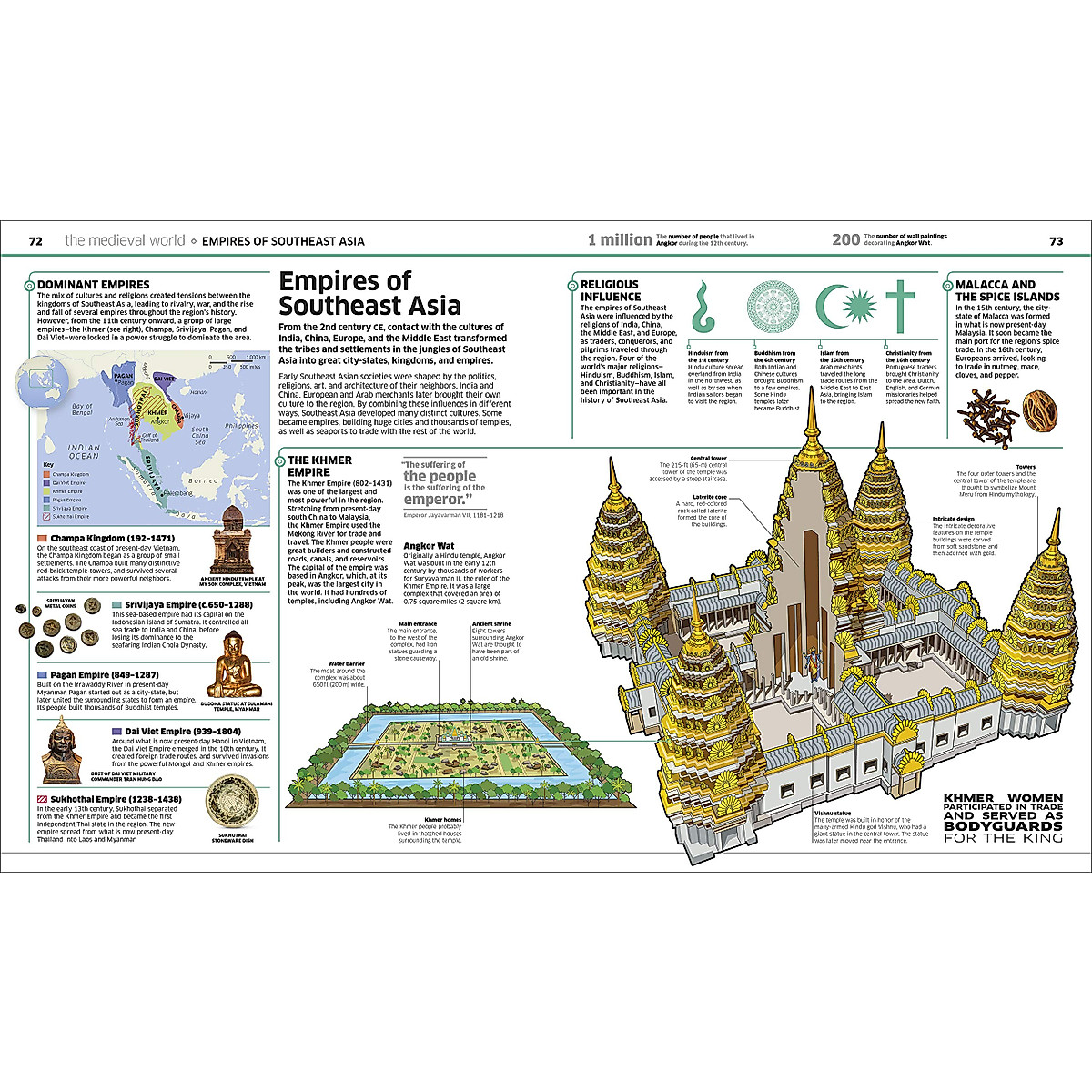 History!: The Past as You've Never Seen it Before (DK Knowledge Encyclopedias)