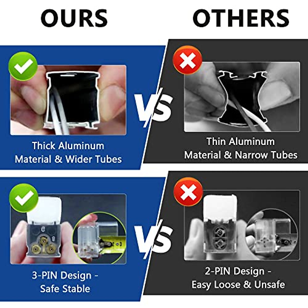 Kweetle LED Hexagon Garage Light, 5 Honeycomb Grid Systems Hexagon LED Lights 200W 20000LM Car Detailing Ceiling Lights Room Decor Lights for Garage Workshop Basement Gym Warehouse(25 Pack)