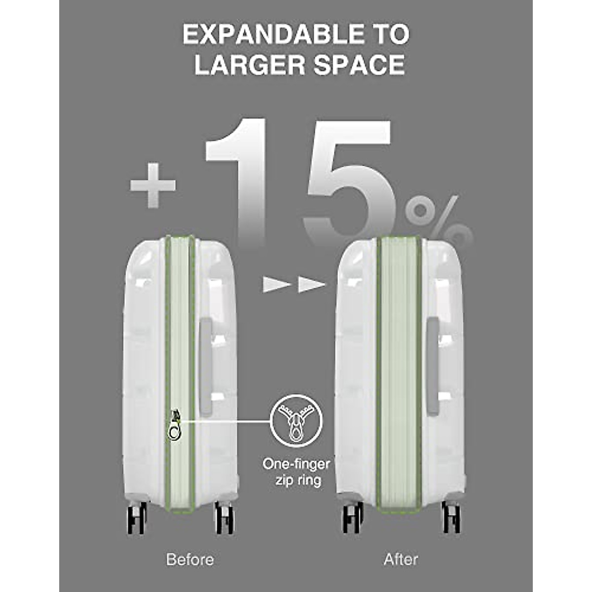 LUGGEX White Luggage Sets 3 Piece for Women - Expandable Carry on Luggage Set with Spinner Wheels - Lightweight Fashion Travel Companion