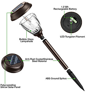 XMCOSY+ Solar Lights Pathway Outdoor - 2 LED Modes 10/25 LM Solar Powered Yard Garden Lighting, Waterproof IP65 Glass Stainless Steel Landscape Lights for Driveway Walkway Sidewalk Decor (Warm White)