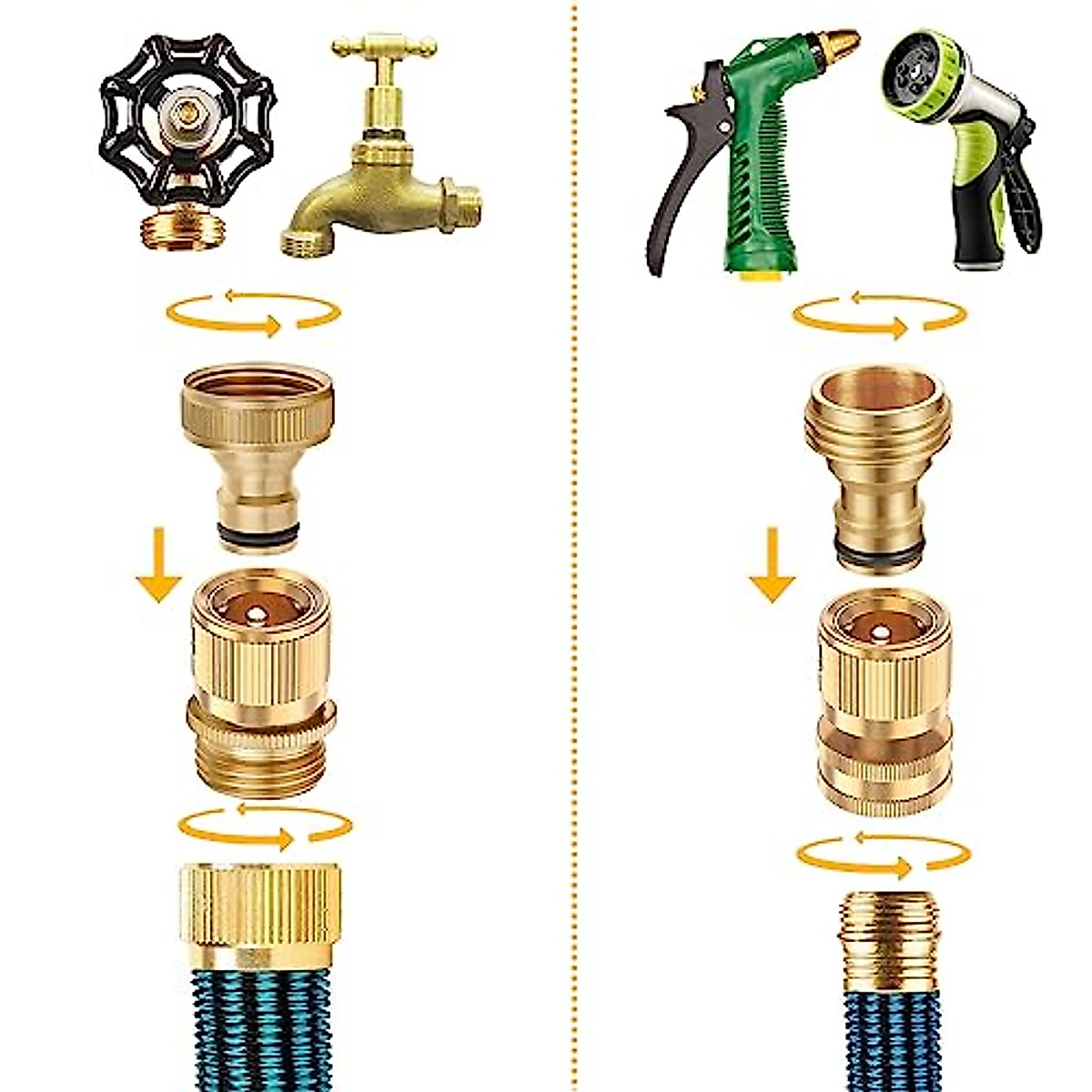 DINHAND 4 Sets Garden Hose Quick Connector No-Leak 3/4 GHT Inch Male and Female Thread Water Hose Fittings