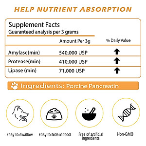 Pancreatic Enzymes for Dogs (8.8 Oz) | 10x Pancreatin Formula | Digestive Enzymes for Dogs with EPI | Helps Restore Normal Weight, Supports Digestive Stress and Pancreatic Issues