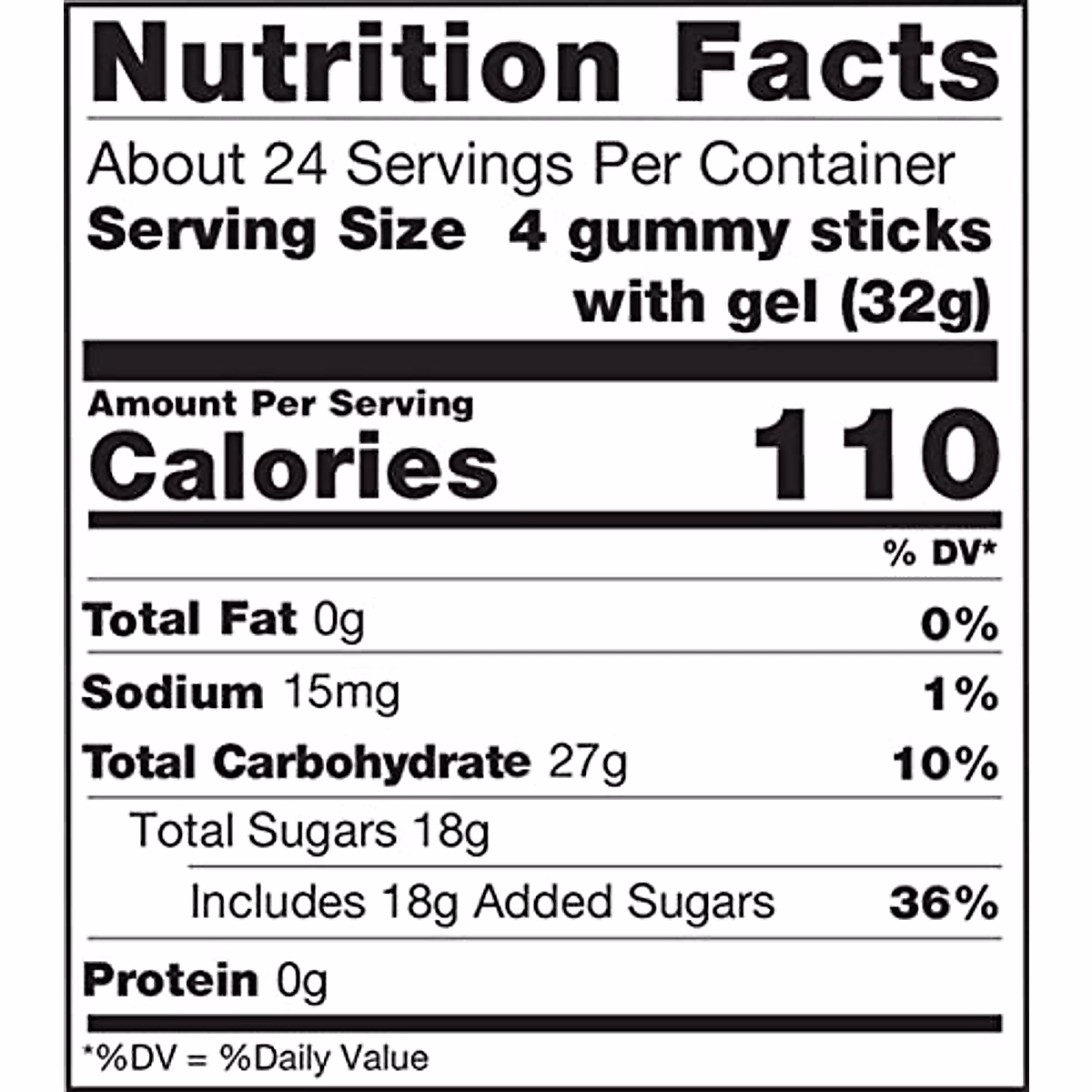 Juicy Drop Dip ‘N Stix Halloween Sweet & Sour Candy Variety Pack - 8 Count Sweet Candy & Sour Gel In Assorted Fruity Flavors - Fun Gummy Candy For Halloween Candy Bowls, Parties & Trick Or Treating
