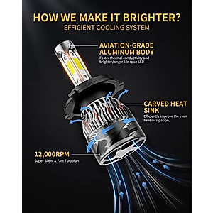 MIFMIA H4 LED Headlight Bulb Motorcycle, 500% Brighter 9003 LED Headlight Bulb Hi/Lo Beam 6000K White, Plug and Play Replacement, Pack of 1