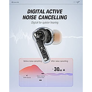 Donner Noise Cancelling Wireless Earbuds, Bluetooth 5.2 Earphones with 5 x EarTips, 4 Mic Clear Calls, 12mm Drivers, App for Custom EQ, 32H Playtime, Fast Charging, Transparency - Dobuds ONE,White