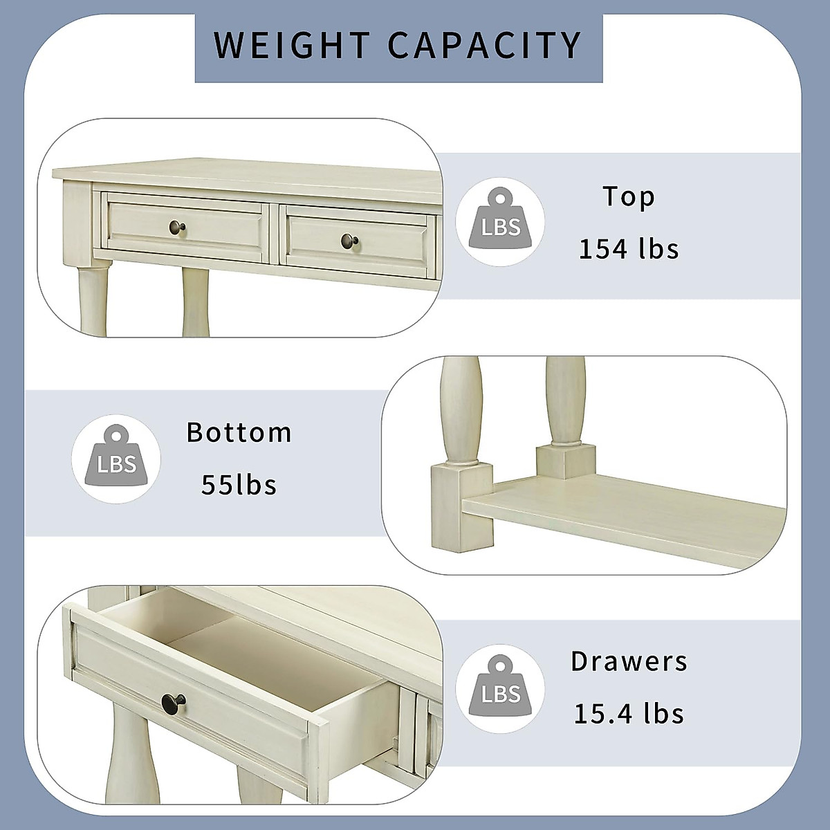 Merax LUMISOL 64 inch Long Console Sofa Table with 3 Drawers and Bottom Shelf, Hallway Table Entryway Table for Living Room, Easy Assembly (Antique White).