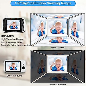 HelloBaby Video Baby Monitor with Camera and Audio - 3.2Inch Baby Camera Monitor IPS Display, Baby Monitor No WiFi, Two-Way Audio, VOX Mode, Infrared Night Vision, Temperature Monitoring, Lullaby