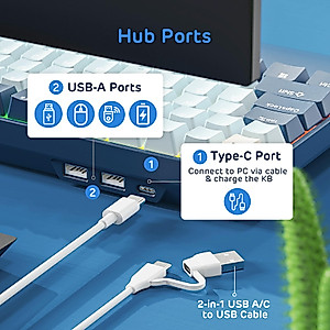 RK ROYAL KLUDGE RK96 RGB Limited Ed, 90% 96 Keys Wireless Triple Mode BT5.0/2.4G/USB-C Hot Swappable Mechanical Keyboard w/Wrist Rest, Software Support & Massive Battery, RK Yellow Switch