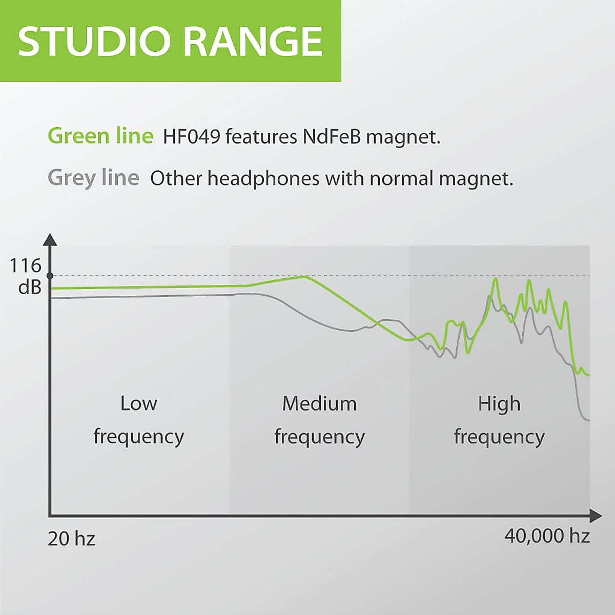 Avantree HF049 Extra Long Coiled Cord Over Ear Wired Headphones for TV (Without Volume Control) and PC, 3.5mm AUX 16ft / 5M Extended Cable with Clip, 50mm Drivers High-Precision Sound, 6.35mm Adapter