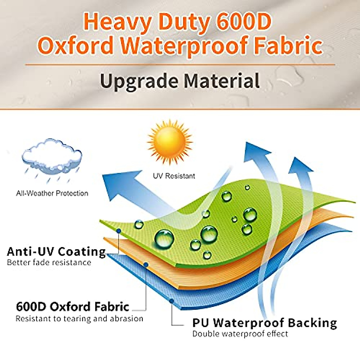 ZEJUN Patio Chair Covers, 2 Pack-37''Lx40''Dx30''H Waterproof Outdoor Furniture Cover, 600D Durable Lounge Deep Seat Covers, UV & Rip & Fade Resistant Covers for Patio Garden Lawn Sofa Wicker Chair