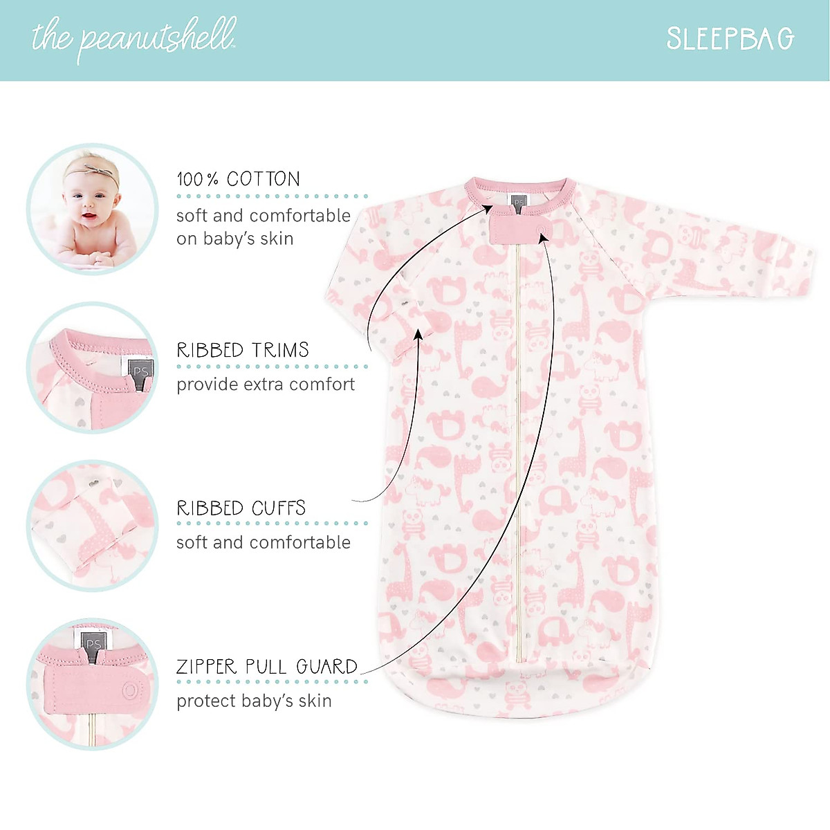 The Peanutshell Newborn Essentials Layette Gift Set for Baby Girls, 23 Piece, Fits Newborns to 3 Month