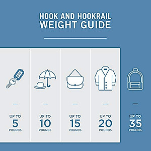 Franklin Brass Light Duty Hook Rail Wall Hooks 5 Flared Tri-Hooks, 27 Inches, White and Satin Nickel, FBLDFT5-WSE-R