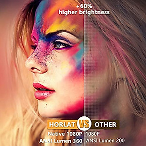 HORLAT 5G WiFi Bluetooth Projector 360 ANSI Lumen Full HD Native 1080P Projector Support 4k,Dolby,Home Theater&Outdoor Video Projector for iOS/Android Smartphone/Laptop/TV Stick/PS5/PPT