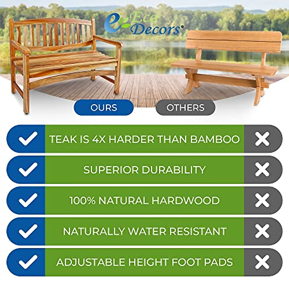 EcoDecors Kent Outdoor Bench Teak Wood Garden Bench Patio Bench with Armrests and Backrest, Yard Benches for Indoor and Outdoors- Natural Teak