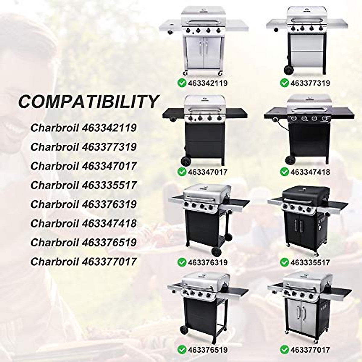 Grill Replacement Parts for Charbroil 463347017, 463377017, 463275517, 463673517 Gas Grills, Grill Burner Tubes & Heat Plates and Adjustable Crossover Tubes Kit for CharBroil Performance Grills