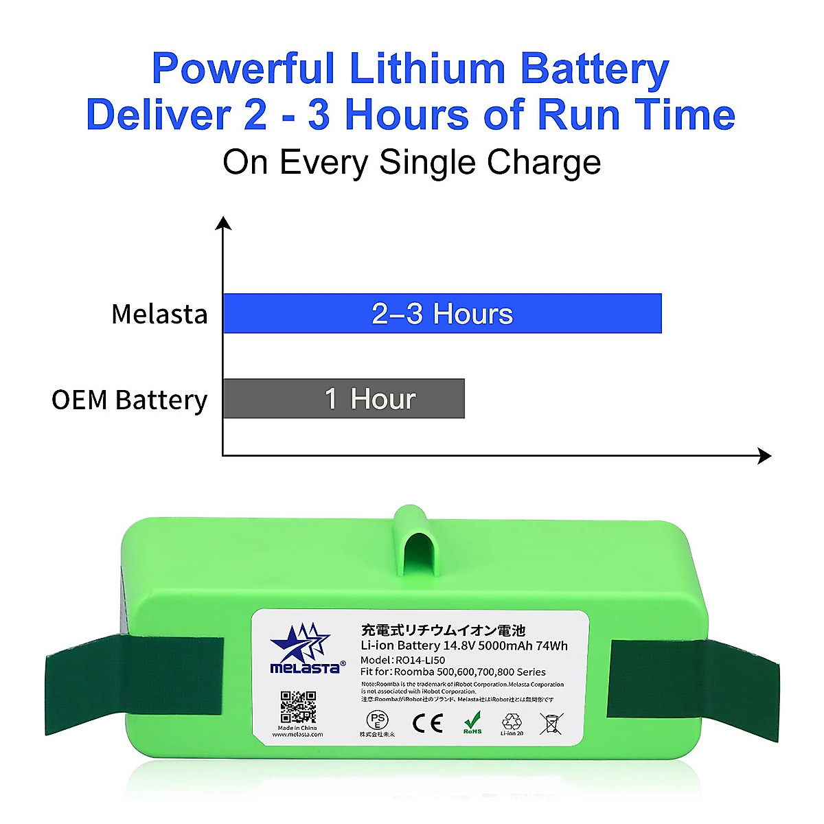 melasta 5000mAh Lithium ion Battery Replacement Compatible with iRobot Roomba 500 600 700 800 Series 880 890 861 864 866 675 650 655 695 680 671 640 645 790 780 775 770 760 595 585 561 560 550