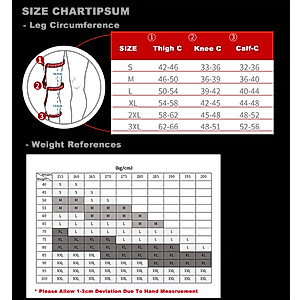 SVDpirit Professional Knee Brace Compression Sleeves(1pc) Full Leg Sleeves For Men Women Patella Gel Pads & Side Stabilizers 1007