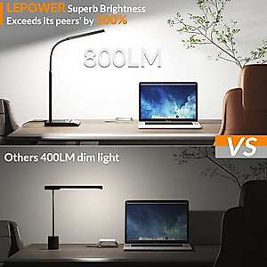 LEPOWER Desk Lamps with 50 Lighting Modes & Floor Lamp with Stepless Dimmer and 5 Color Temperatures