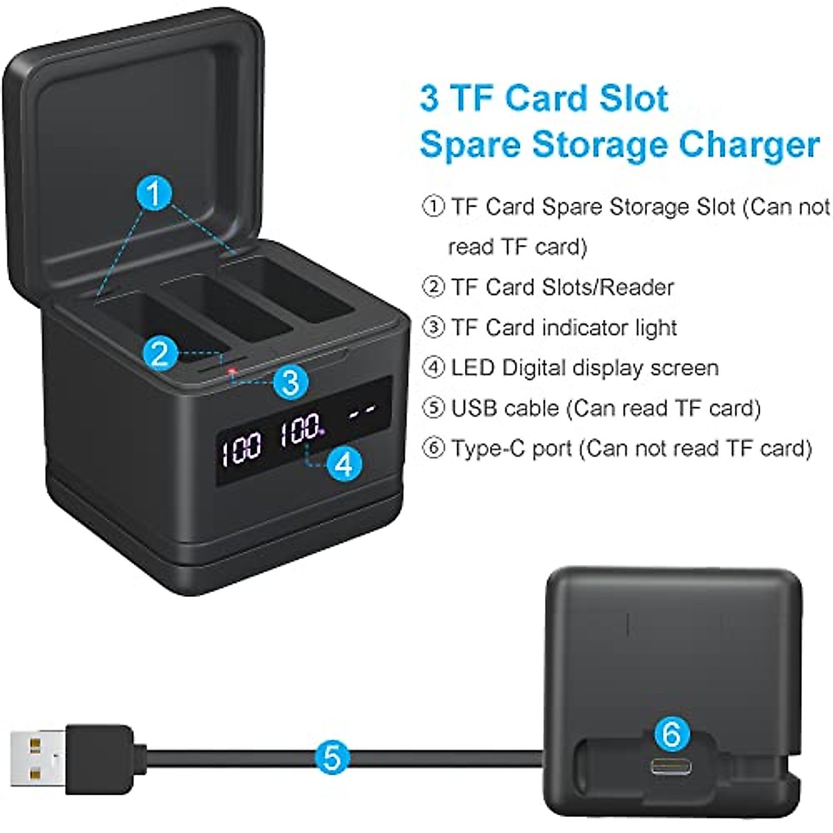 TOMSHEIR Hero 9/10/11 Battery 3-Pack 2000mAh and USB Storage Fast Charger Fully Compatible with Gopro Hero 9 Gopro Hero 10 Gopro Hero 11 Black Official with High Speed Micro SD Card Reader Function