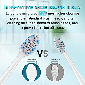 Kingheroes Sonic Vibration C1PRO Electric Toothbrush, Light Blue, Battery Powered, Unisex-Adults