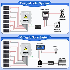 Solar Combiner Box PV Combiner Box 6 Strings with Lightning Arrester and 15A DC Fuse and 63A Circuit Breaker and Diodes for On/Off Grid Solar Panel System IP65