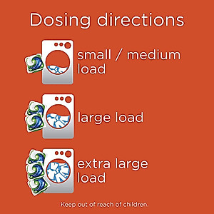 Tide Pods Laundry Detergent - 4 in 1 With Downy April Fresh - 12 Count Pods Per Package - Pack of 2 Packages