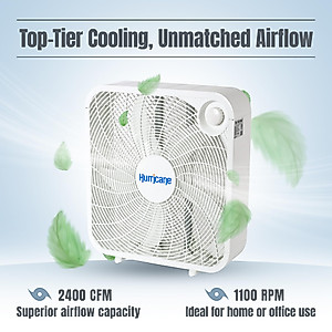 Hurricane Box Fan - 20 Inch, Classic Series, Floor Fan with 3 Energy Efficient Speed Settings, Compact Design, Lightweight - ETL Listed, White