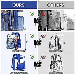 BALEINE Clear Backpack for Girls, Clear Backpacks for School, Heave Duty PVC Clear Bags Clear bookbag (Blue)
