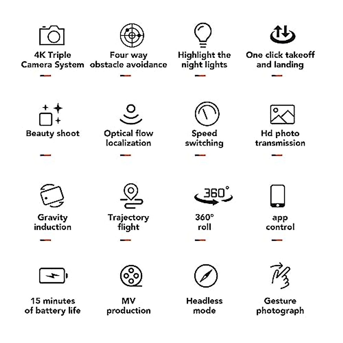Drone with Camera, 4K RC Quadcopter Drone Foldable Drone with 4K Camera 50X Zoom Triple Camera System, Small Mini Drone, 4 Way Obstacle Avoidance
