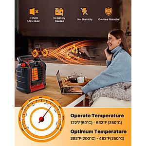 Wood Stove Fan for Buddy Heater, 8 Blades Heat Powered Fan,Dual Motor Heater Fan with Bracket Compatible for Propane Heater, Thermal Eco Fan for Gas Wood Burner Stove Tent Camping Accessories