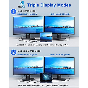 USB C Docking Station Dual HDMI, USB C to Dual Monitors Adapter to Dual 4K HDMI, 3 USB, PD Charging Port, LIONWEI USB C Hub Dual Monitor for Dell XPS 13/15, Lenovo Yoga, HP x360 /Elitebook, etc