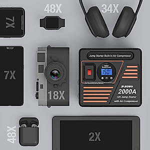 JF.EGWO 2000A Car Jump Starter with Air Compressor, 22000mAh Battery Booster (Up to 8.5L Gas or 8.0L Diesel Engine) &150 PSI Tire Inflator, Built-in 2 USB Ports and 2 LED Light