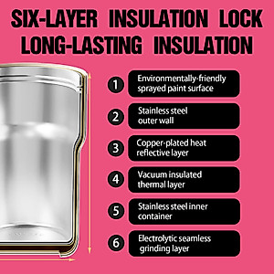 GOOM 18oz Travel Coffee Mug Tumbler with Lid and Straw, 18/10 Stainless Steel, 6-Layer Insulation, Spill Proof, Leak Proof Tumbler with Straw Mouth Rotary Lock, Coffee Mugs for Women - Hot Pink