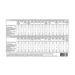 Thoughtfully Gourmet, Master Hot Sauce Collection Sampler Set, Flavors Include Garlic Herb, Apple Whiskey and More, Gift Set of 30