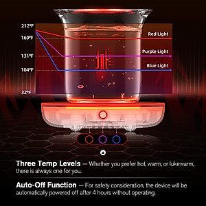 Electric Coffee Cup Warmer for Desk, Smart Coffee Mug Heater Warmer for Home Office, Warming Plate for Tea, Milk & Candle (No Cup, White) – ENIGMA