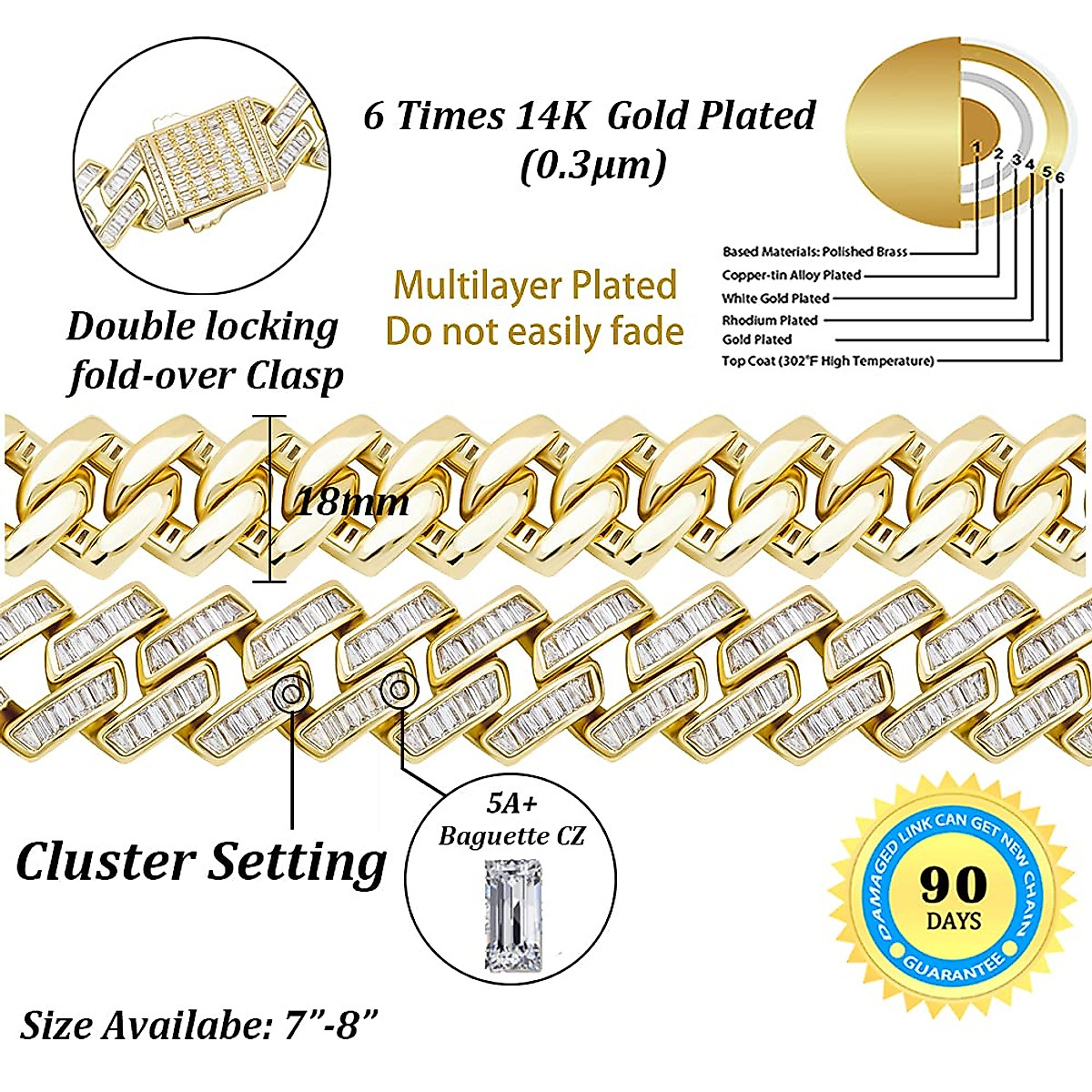 TOPGRILLZ 12mm/18mm Baguette Diamond Miami Cuban Link Bracelet for Men Women 6 Times 14K Gold Plated Solid CZ Jewelry Double Spring Clasp Gifts (18mm Gold, 8)