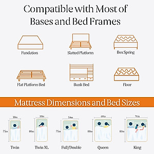 Airdown Full Mattress, 10 Inch Full Size Memory Foam Mattress for Cool Sleep, Medium Firm Supportive Mattresses for Pressure Relief, CertiPUR-US Certified, Mattress in A Box, Made in USA