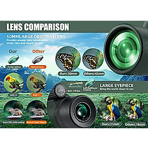 Monocular for Adults,12x50 HD Waterproof Minocular Telescope,FMC Green Film Roof Prism Design with Phone Holder Optic Instrument, High Powered Monoculars Gear for Men Gifts,for Huting, Bird Watching