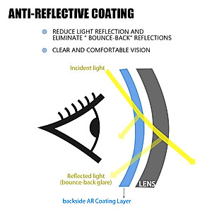 ZHILE Rectangular Polarized Sunglasses Anti Reflective Coating Lens Spring Hinge UV400 (Brown, Amber with AR COATING)