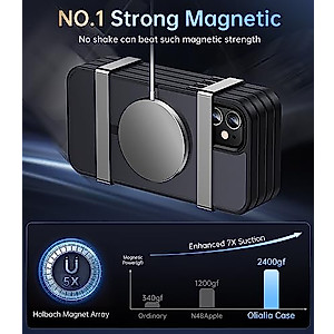 Olialia Strong Magnetic Case for iPhone 11, [Compatible with MagSafe] [Military Drop Protection] Skin-Friendly Touch Shockproof Protective Slim Phone Cover 6.1 inch, Black