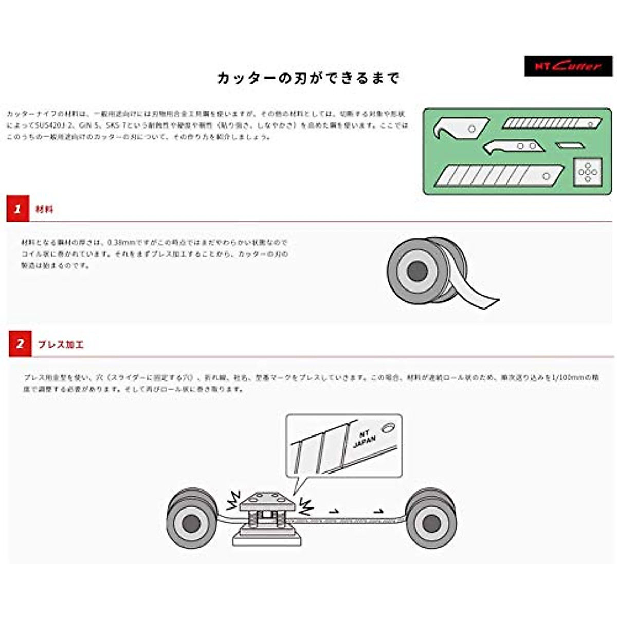 NT Cutter 0.6mm Extra Thick Heavy Duty snap-Off Blades, 5-Blade/Pack, 1 Pack (BL06P)